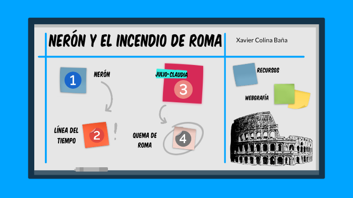 Nerón y el incendio de Roma by Xavier Colina Baña on Prezi