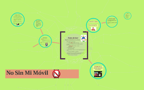 No Sin Mi Movil by Ben Greenspan on Prezi