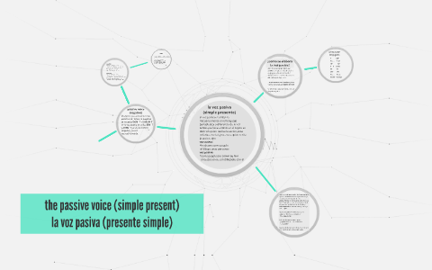 the passive voice (simple present) by on Prezi