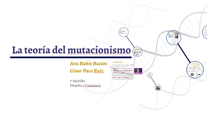 Teoría Mutacionista by Ana Rubio Bustos on Prezi