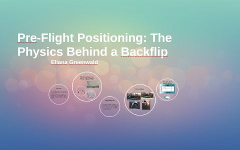 Pre-Flight Positioning: The Physics Behind a Backflip by Eliana ...