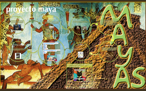 proyecto maya by sebas diego cristofher on Prezi