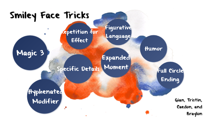 Smiley Face Tricks by Gian Nuzzo on Prezi