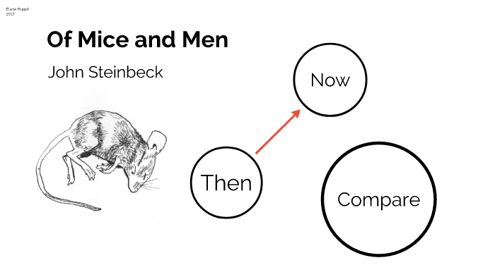 Of Mice and Men: THEN AND NOW by El School on Prezi