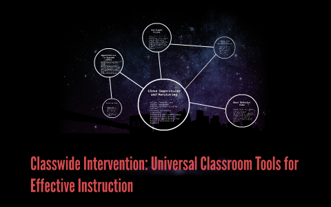 Classwide Intervention: Universal Classroom Tools for Effect by Charles ...