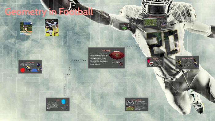 Geometry in Football by Nicholas Dean on Prezi
