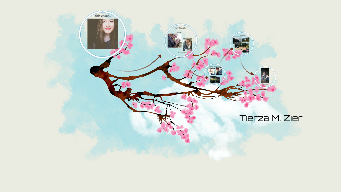 Tierza M. Zier by Tierza Zier on Prezi