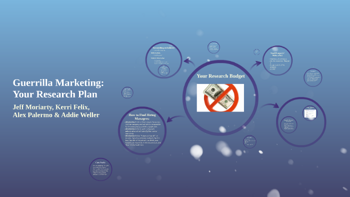 Guerrilla Marketing: Research Plan by Addie Weller on Prezi