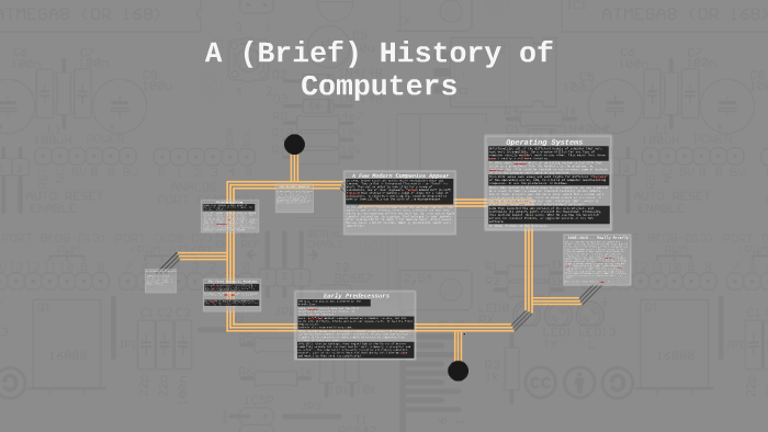 A (Brief) History of Computers by Jack B on Prezi