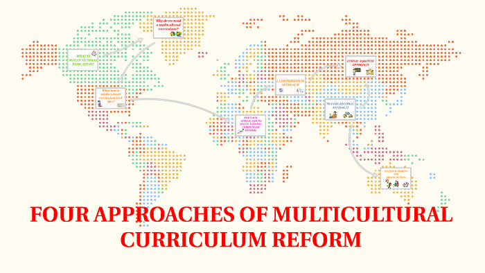 FOUR APPROACHES TO MULTICULTURAL CURRICULUM REFORM by Michelle Karen ...