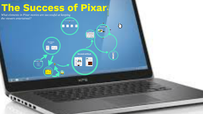 The Success of Pixar by max weinhaus on Prezi