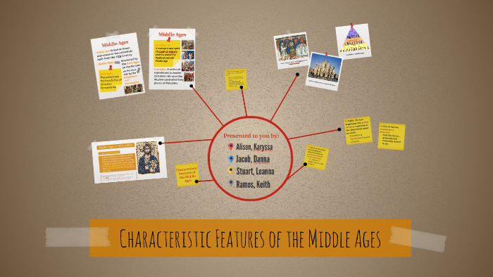 Characteristic Features of the Middle Ages by Jade Watson on Prezi