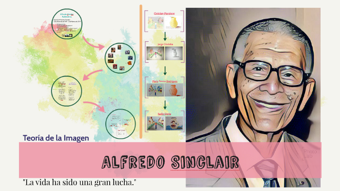 Alfredo Sinclair by Sadie Ureña on Prezi