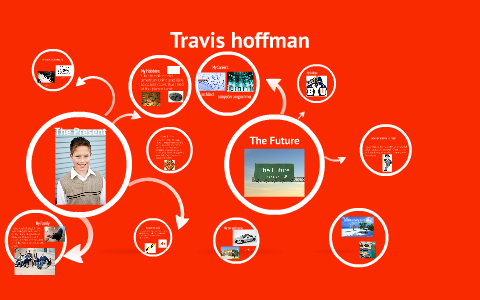 Travis Hoffman my life now and in the future by Travis Hoffman on Prezi
