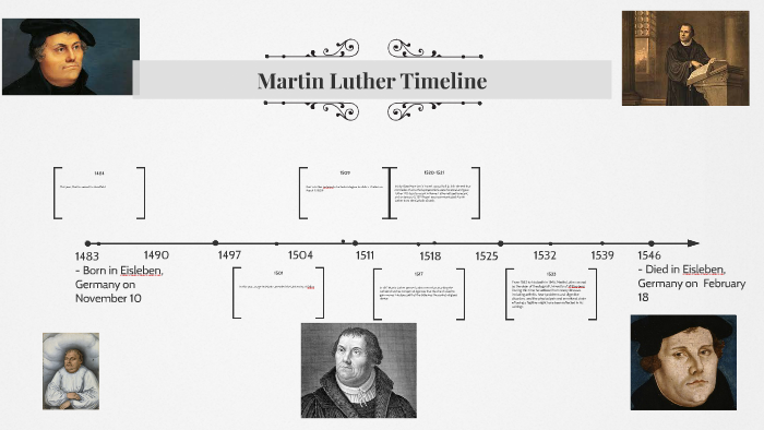 Martin Luther Timeline by Ethan Spence on Prezi