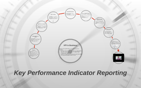 Key Performance Indicator Reporting by Ian Wayman on Prezi