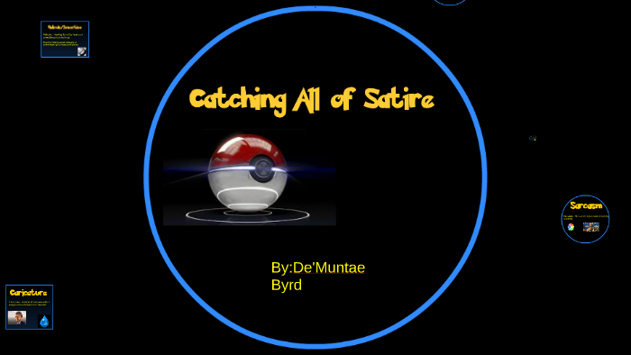 By:De'Muntae Byrd by demuntae byrd on Prezi