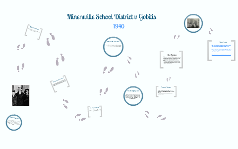 Minersville School District v. Gobitis by Jacky vargas on Prezi