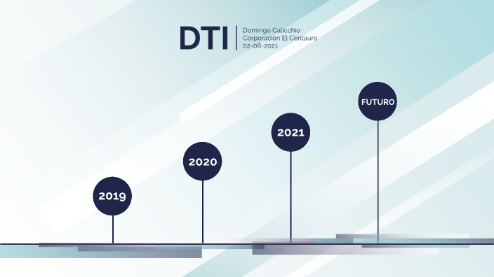 DTI Projects by Domingo Calicchio on Prezi