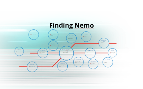 Finding Nemo Hero's Journey by Jarred McCormick on Prezi