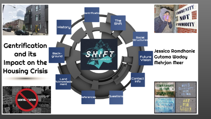 SOWK 2060 - Gentrification Presentation by Jessica Ramdhanie on Prezi