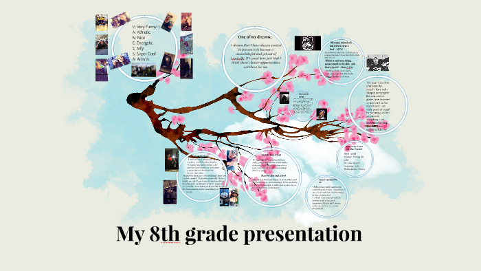 My 8th grade presentation by Vanessa Hernandez on Prezi