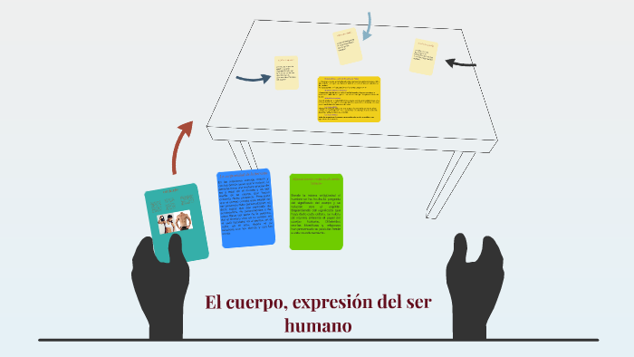 El cuerpo, expresión del ser humano by janeth trejo on Prezi