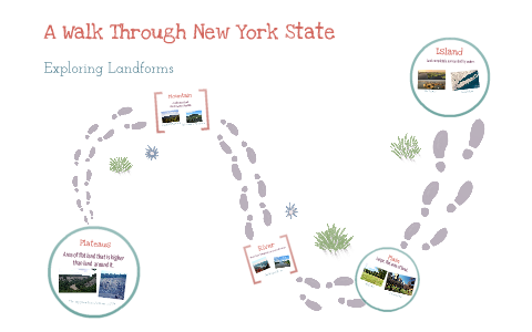 Exploring New York's Landforms by School58 4th grade on Prezi