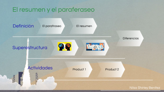El resumen y el parafraseo by Nilsa Shirley Benitez on Prezi