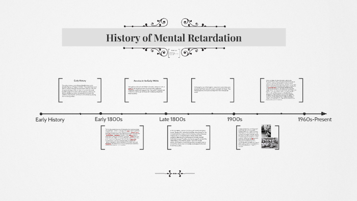 History of Mental Retardation by Shelby Wright on Prezi