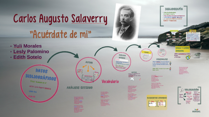 Carlos Augusto Salaverry by Lesly Palomino on Prezi