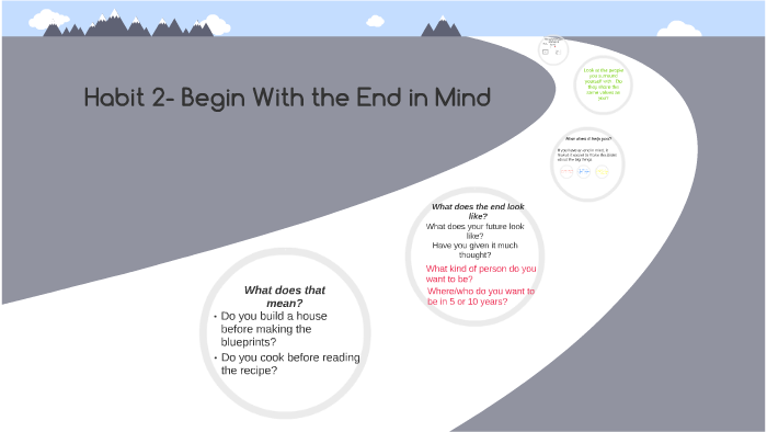 Habit 2 and Personal Mission Statement by on Prezi