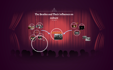 The Beatles and Their influence on culture by on Prezi