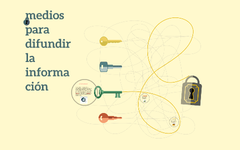 medios para difundir la informacion by melany solarte on Prezi