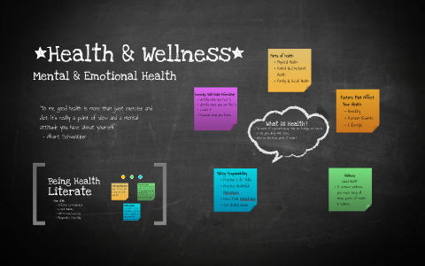 *Health & Wellness* by Katherine Rafuse on Prezi