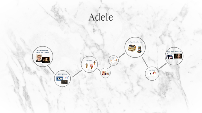 Adele by Jane Bennet on Prezi