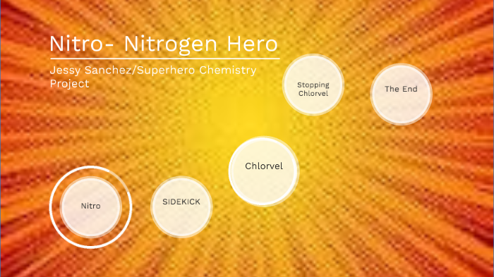 Element Superhero by Jessy Sanchez-Garcia on Prezi