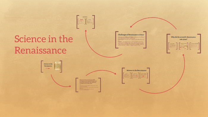 Science in the Renaissance by Jessica Perry on Prezi