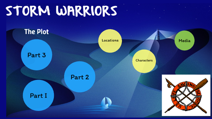 Storm Warriors by Luke Savoie on Prezi