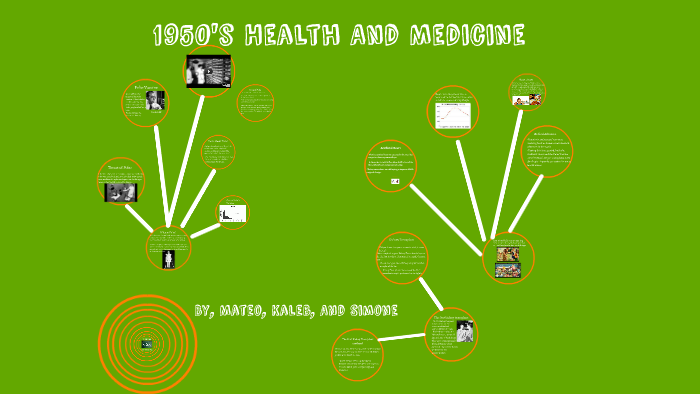 Medical Advances in the 1950s by SMASH