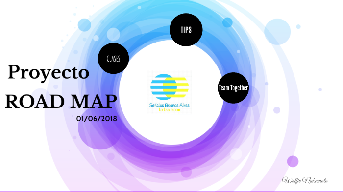 Proyecto Road Map by BitcoinBrai Bustillos on Prezi