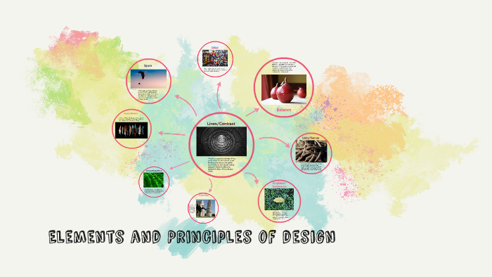 Elements and Principles of design by Emily Rubayita on Prezi