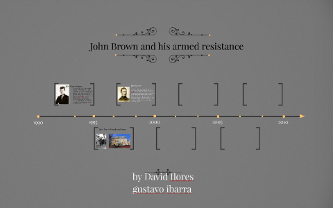 John Brawn by on Prezi