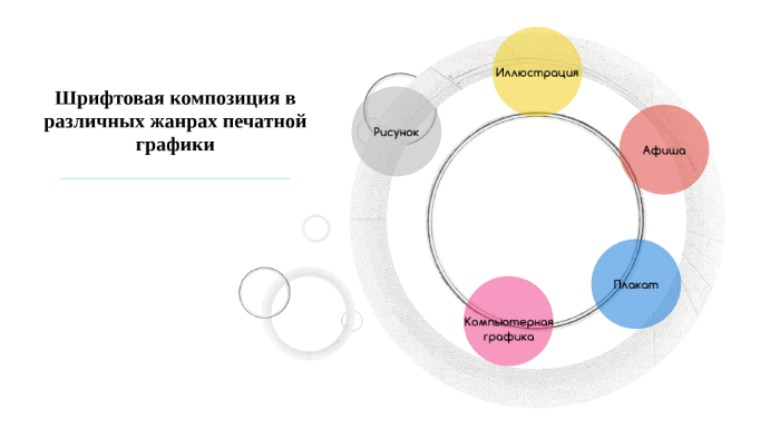 Шрифтовая композиция в различных жанрах печатной графики by Maria ...