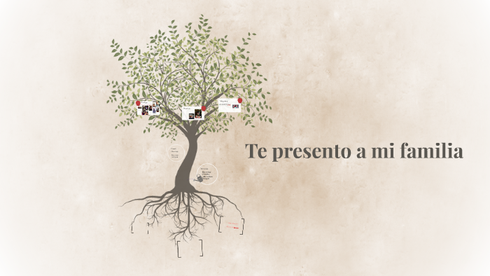 Te presento a mi familia by Lydia Woldemichael on Prezi