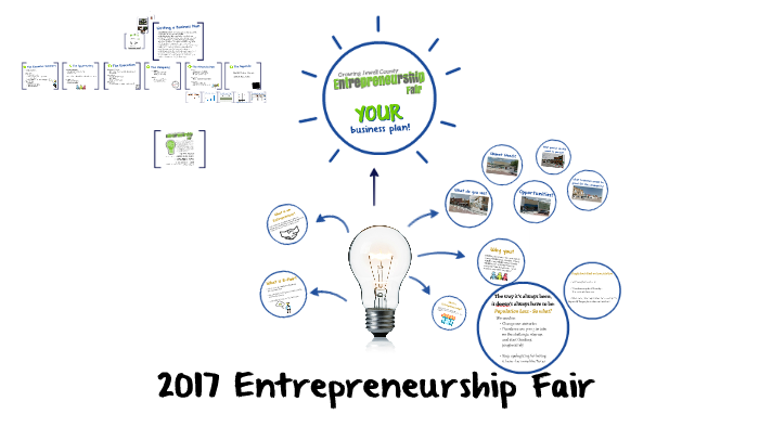2017 Entrepreneurship Fair w Business Plan by on Prezi