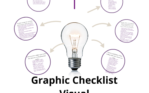 Graphic Checklist Visual by Marty Ingram