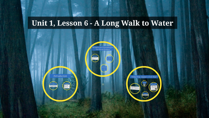 Unit 1, Lesson 6 - A Long Walk to Water by Tamara Grubb on Prezi