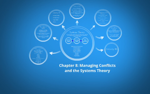 Chapter 8: Managing Conflicts and the Systems Theory by Kristen Davis ...