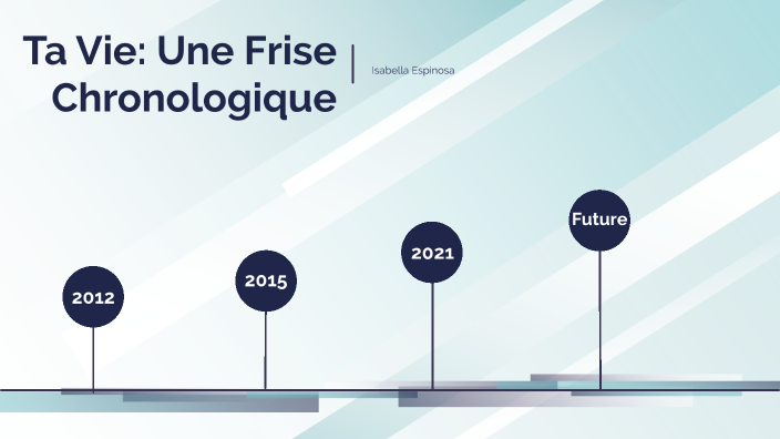 Ta Vie: Une Frise Chronologique by Lisa Tataryn on Prezi